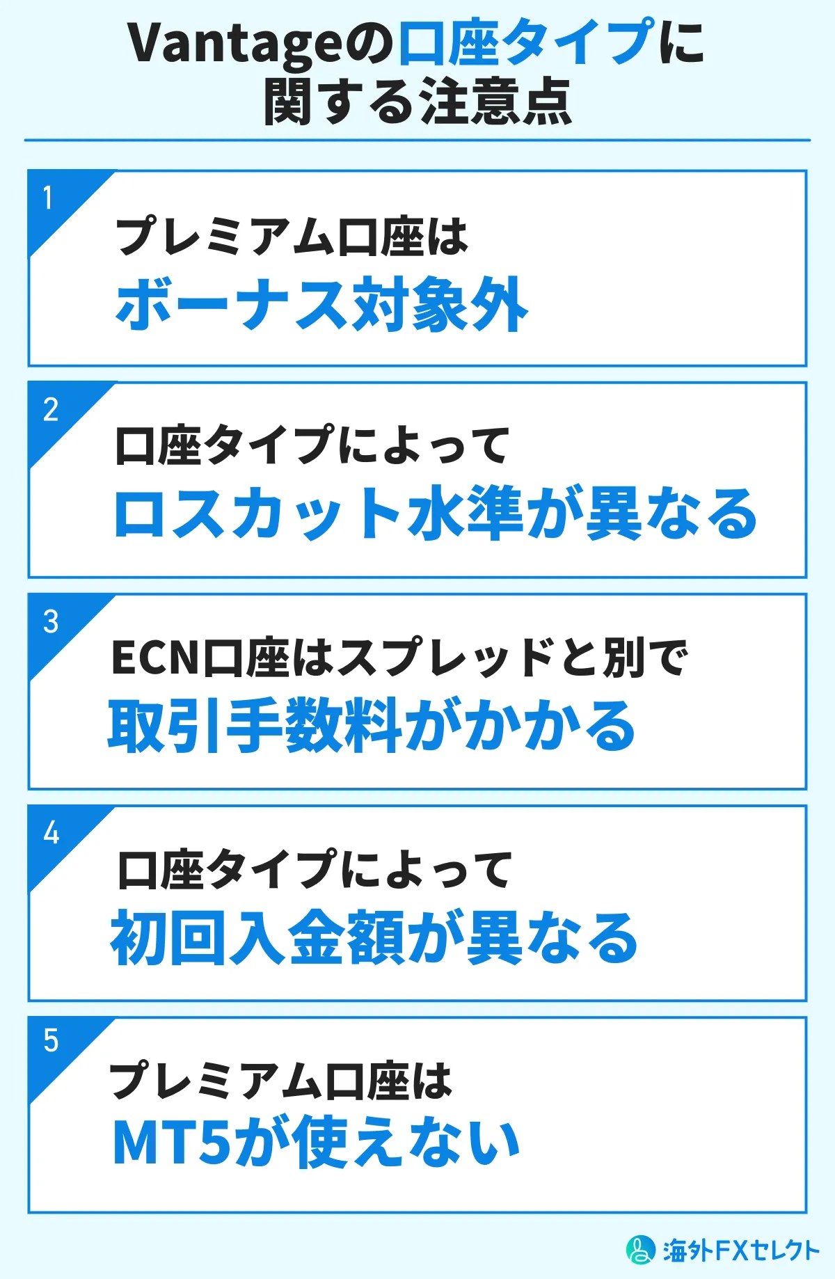 Vantageの口座タイプ比較！おすすめ口座と確認・変更方法もまとめ